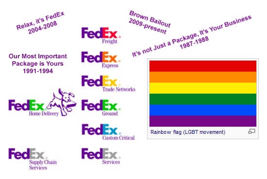 The Secret Arrow That Flies The FedEx Forward IPR Online